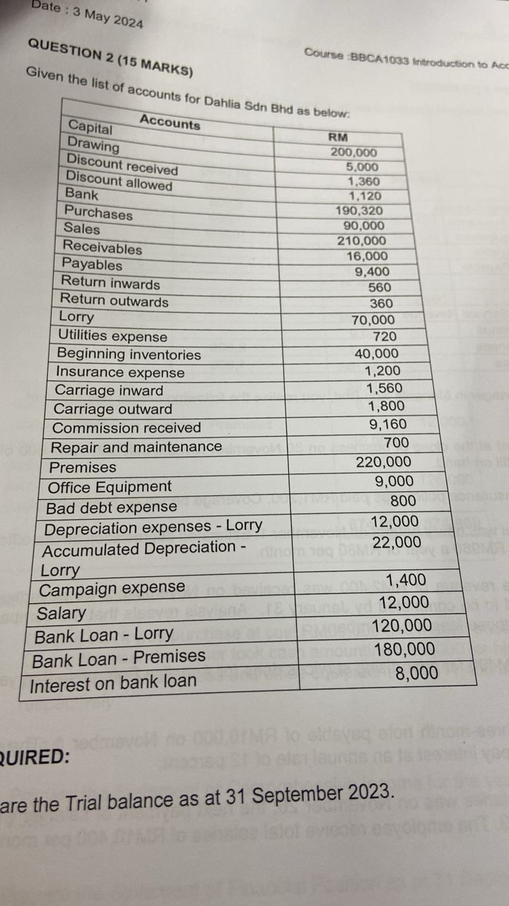 Solved Date : 3 ﻿May 2024QUESTION 2 ( 15 ﻿MARKS)Course | Chegg.com