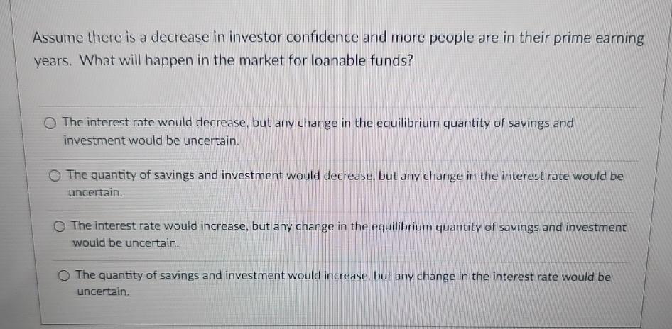 Solved Assume there is a decrease in investor confidence and | Chegg.com