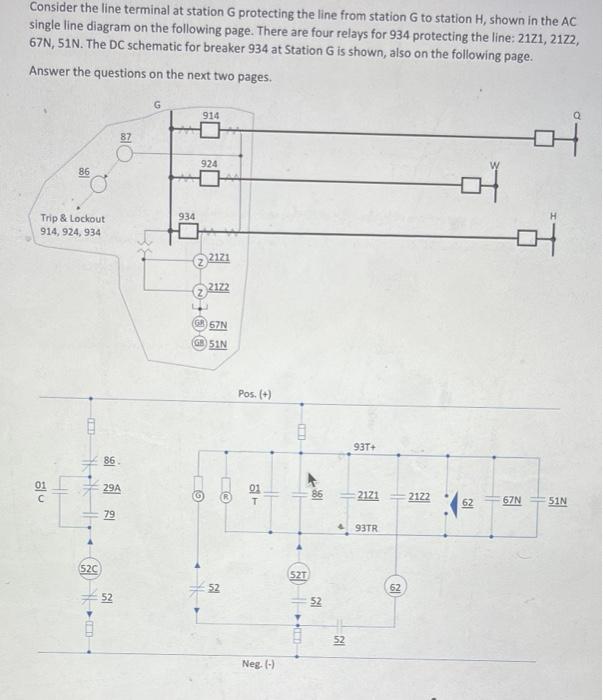 Solved Consider the line terminal at station G protecting | Chegg.com