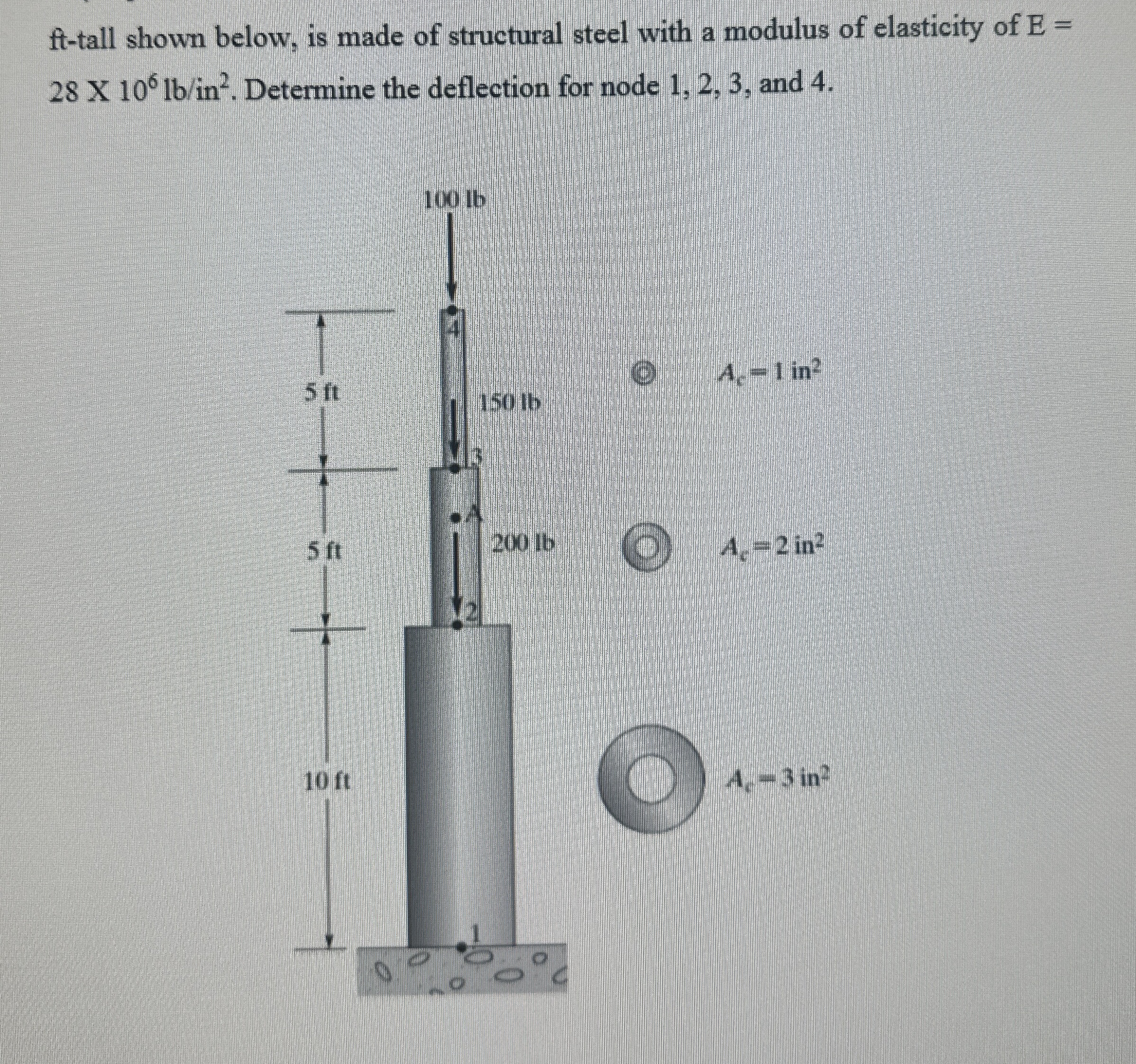 Solved USE FINITE ELEMENT ANALYSIS. A 20ft -tall shown | Chegg.com