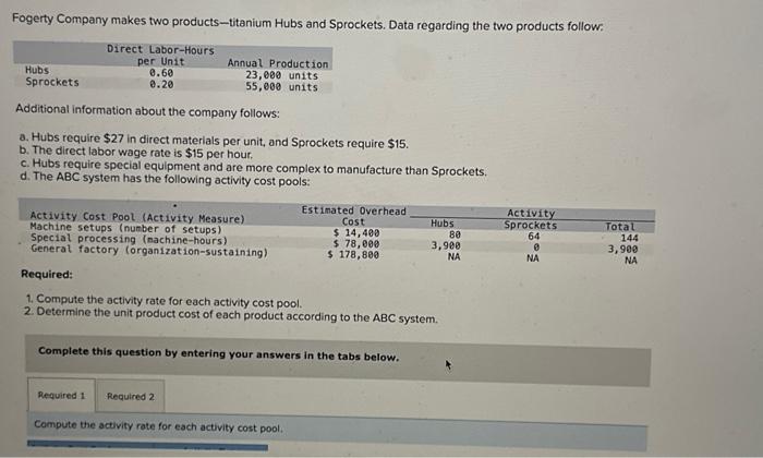 Solved Required: 1. Compute the activity rate for each | Chegg.com