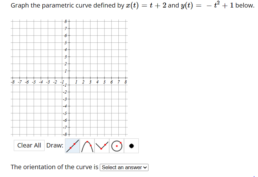 Solved Graph the parametric curve defined by x(t)=t+2 ﻿and | Chegg.com
