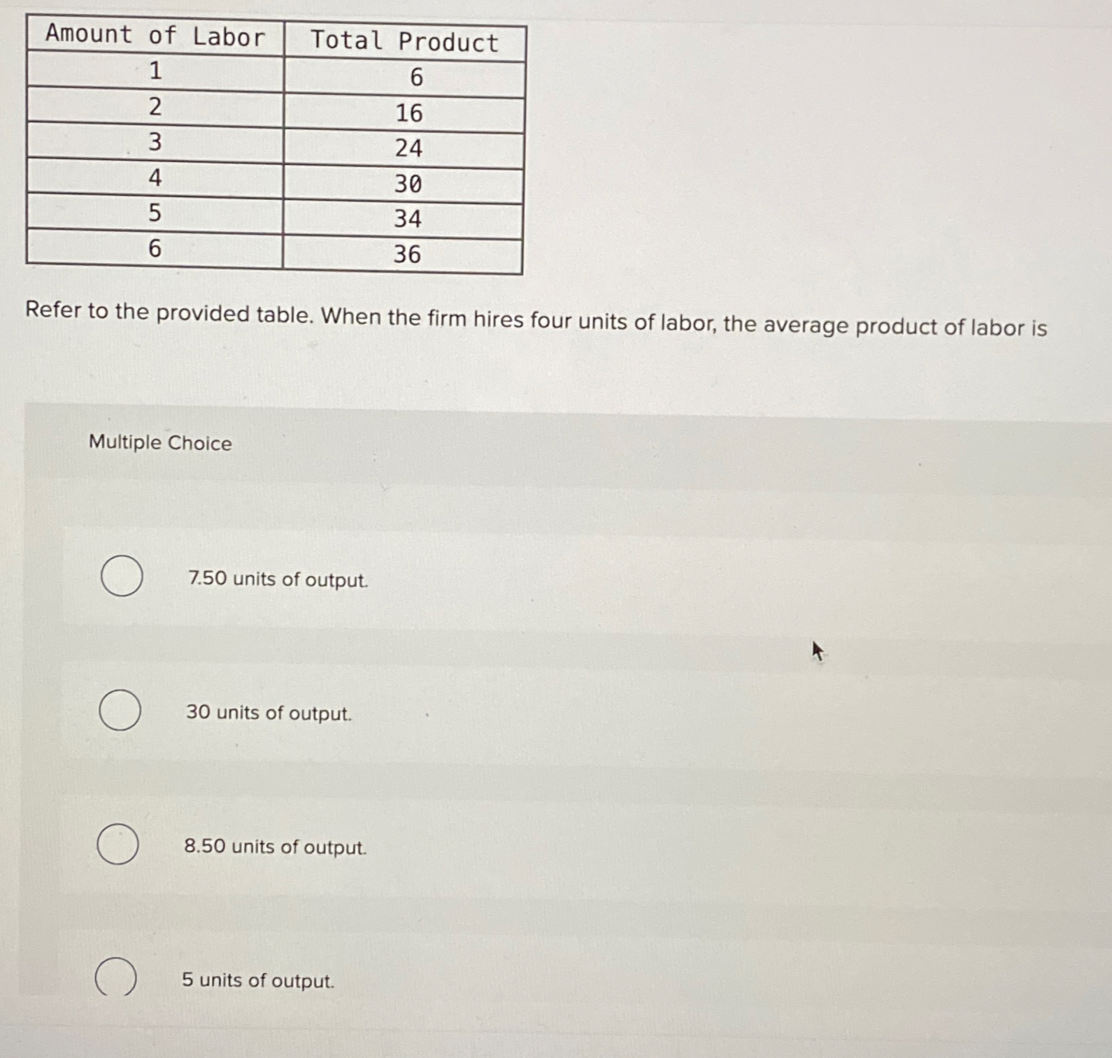 Solved \table[[Amount of Labor,Total | Chegg.com