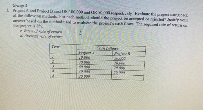 Solved Group 3 1. Project A and Project B cost OR100,000 and | Chegg.com