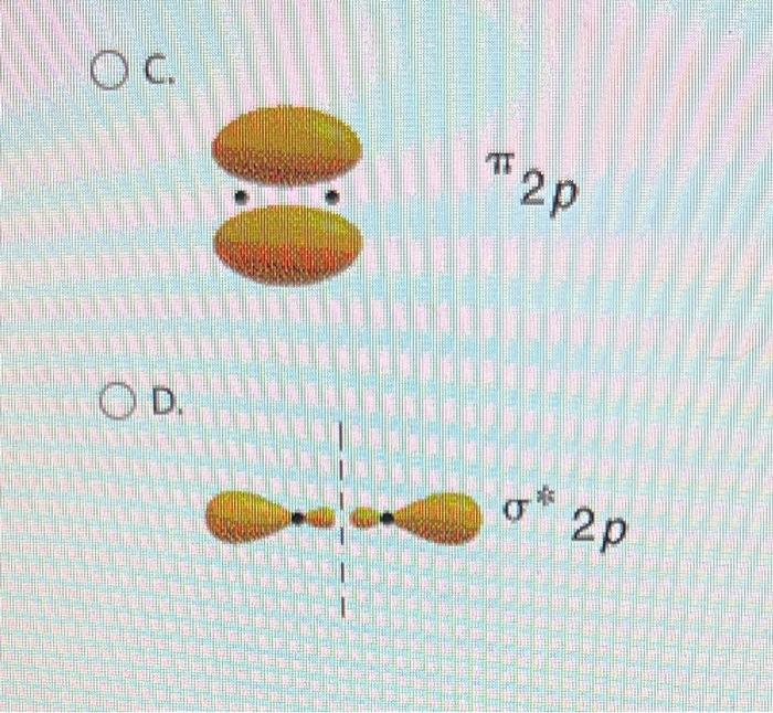 Solved Based on the above MO diagram, what is the likely MO | Chegg.com