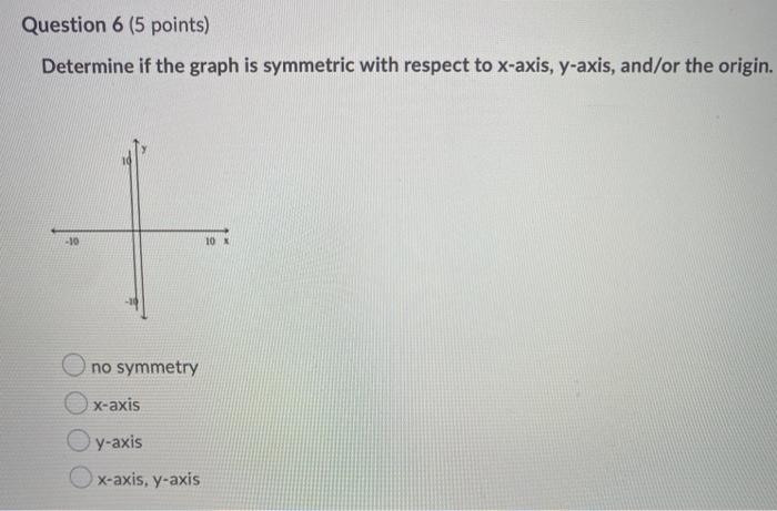 Solved Question 6 (5 points) Determine if the graph is | Chegg.com