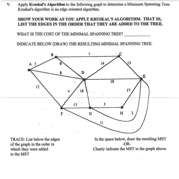 Solved V. Apply Kruskal's Algorithm to the following graph | Chegg.com