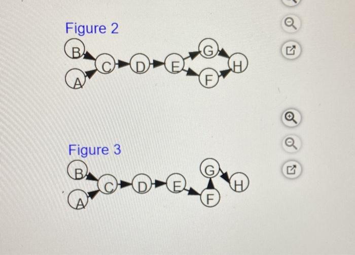 Solved Problem 9.13a - Bookmatch Illinois Furniture, Inc., | Chegg.com
