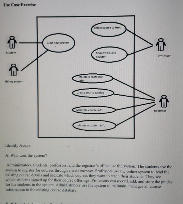 Solved Exercise 3 - perform a Use Case analysis for the | Chegg.com