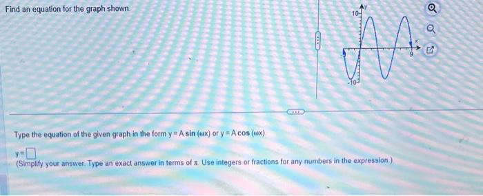 Solved Find an equation for the graph shown. Type the | Chegg.com