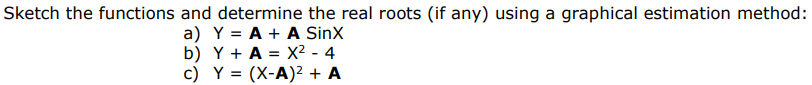 Solved Replace A ﻿Sketch the functions and determine the | Chegg.com