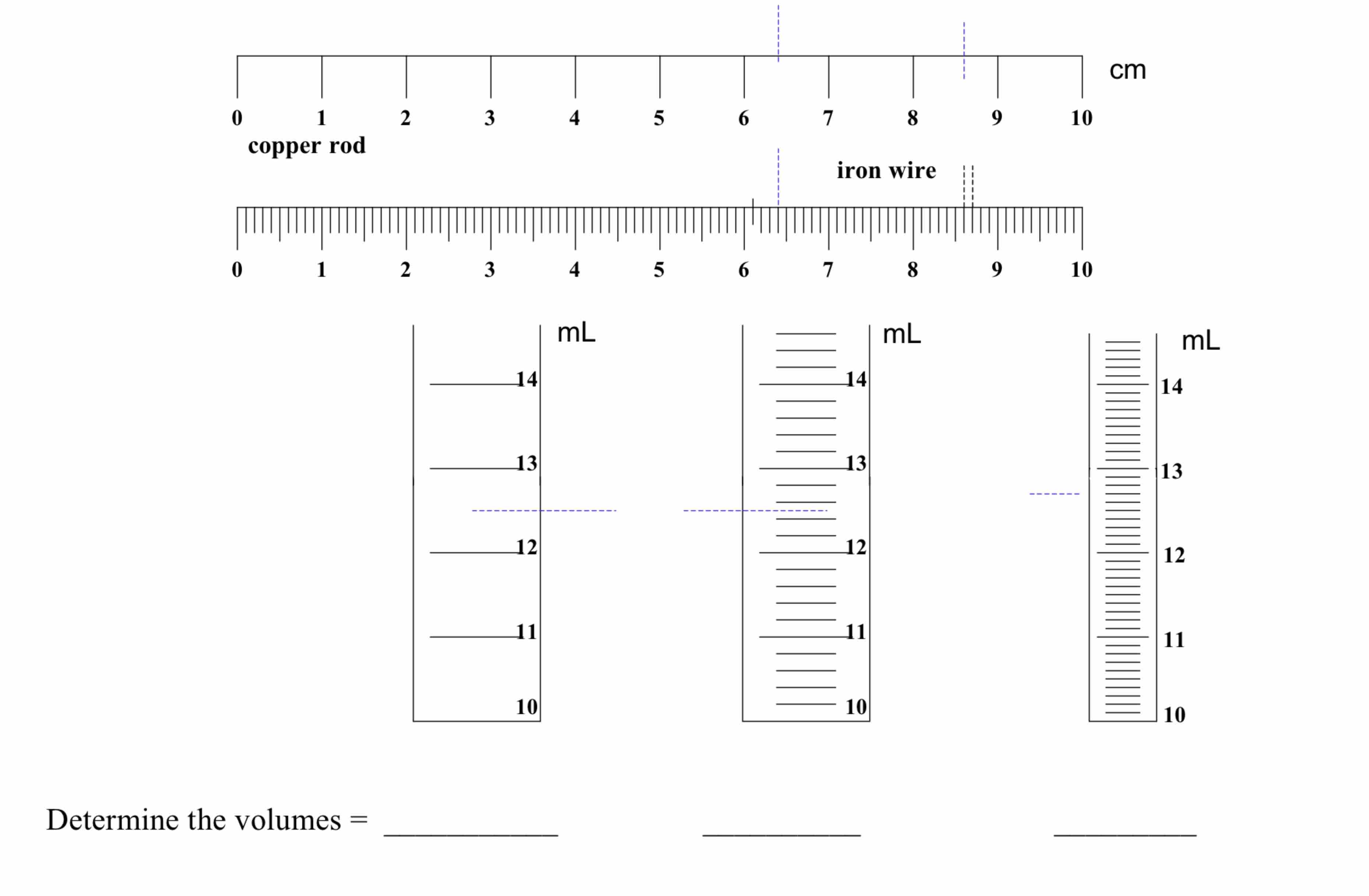 Determine the volumes = | Chegg.com