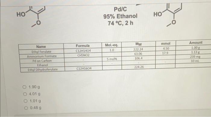 Solved QUESTION 4 Based on the following partially-filled | Chegg.com