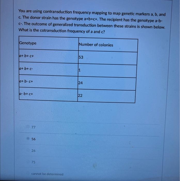 Solved You are using contransduction frequency mapping to | Chegg.com