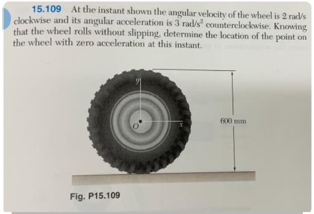 Solved 15.109 ﻿At the instance shown the angular velocity of | Chegg.com