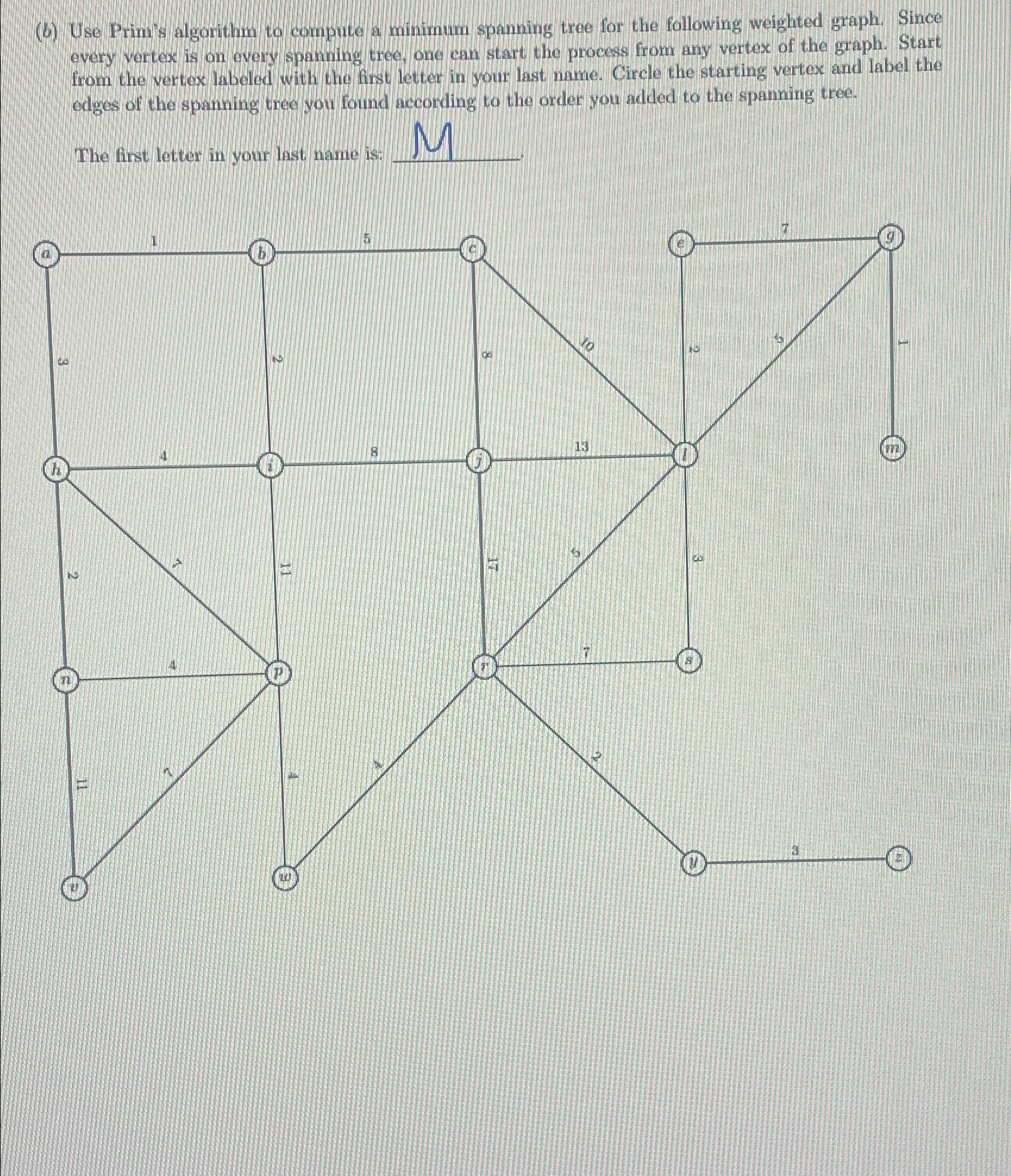 Solved (b) ﻿Use Prim's algorithm to compute a minimum | Chegg.com