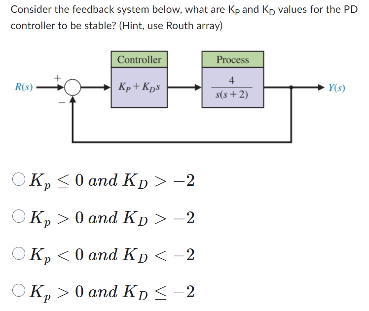 Solved Consider the feedback system below, what are KP ﻿and | Chegg.com