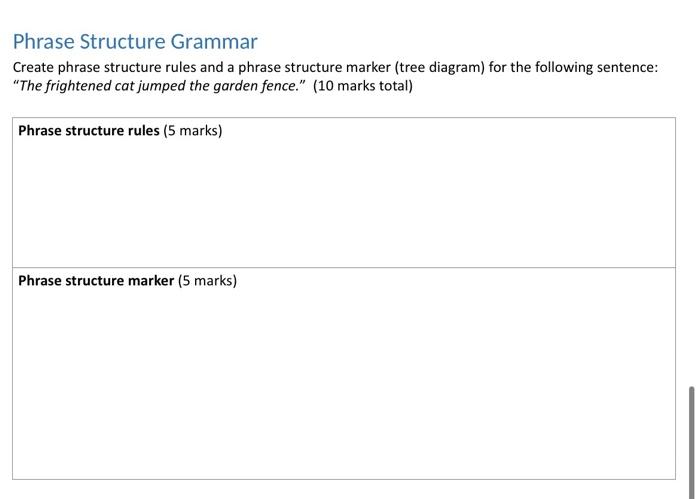 Phrase Structure Grammar Create phrase structure | Chegg.com