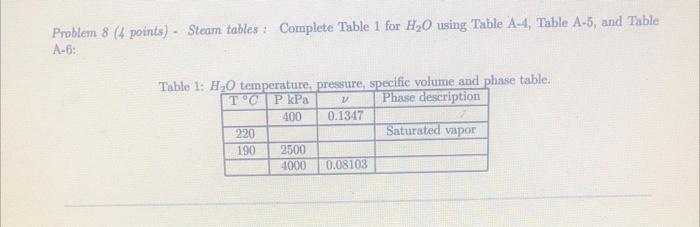 Problem 8 (4 points) - Steam tables: Complete Table 1 | Chegg.com