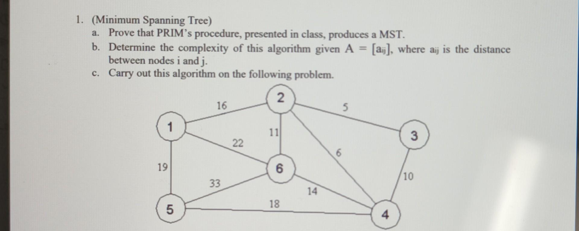 1. (Minimum Spanning Tree) a. Prove that PRIM's | Chegg.com