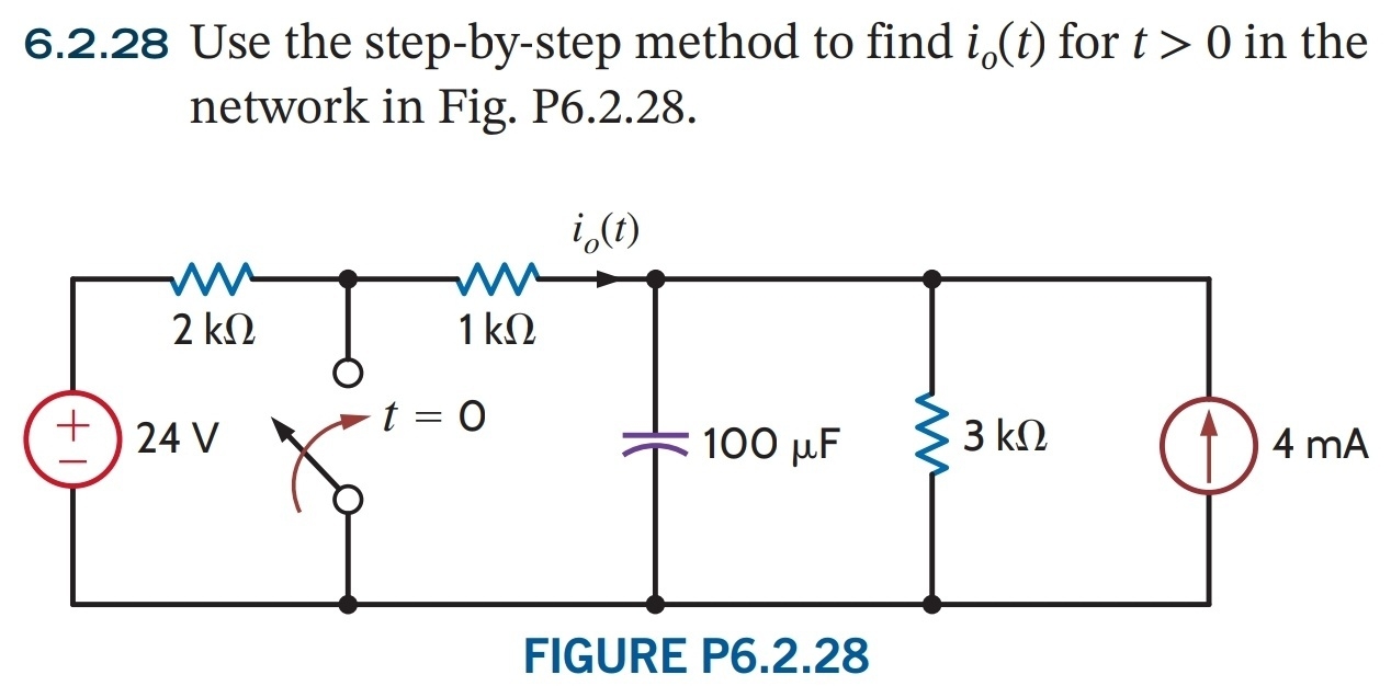 Solved 6.2.28 ﻿Use the step-by-step method to find i0(t) | Chegg.com
