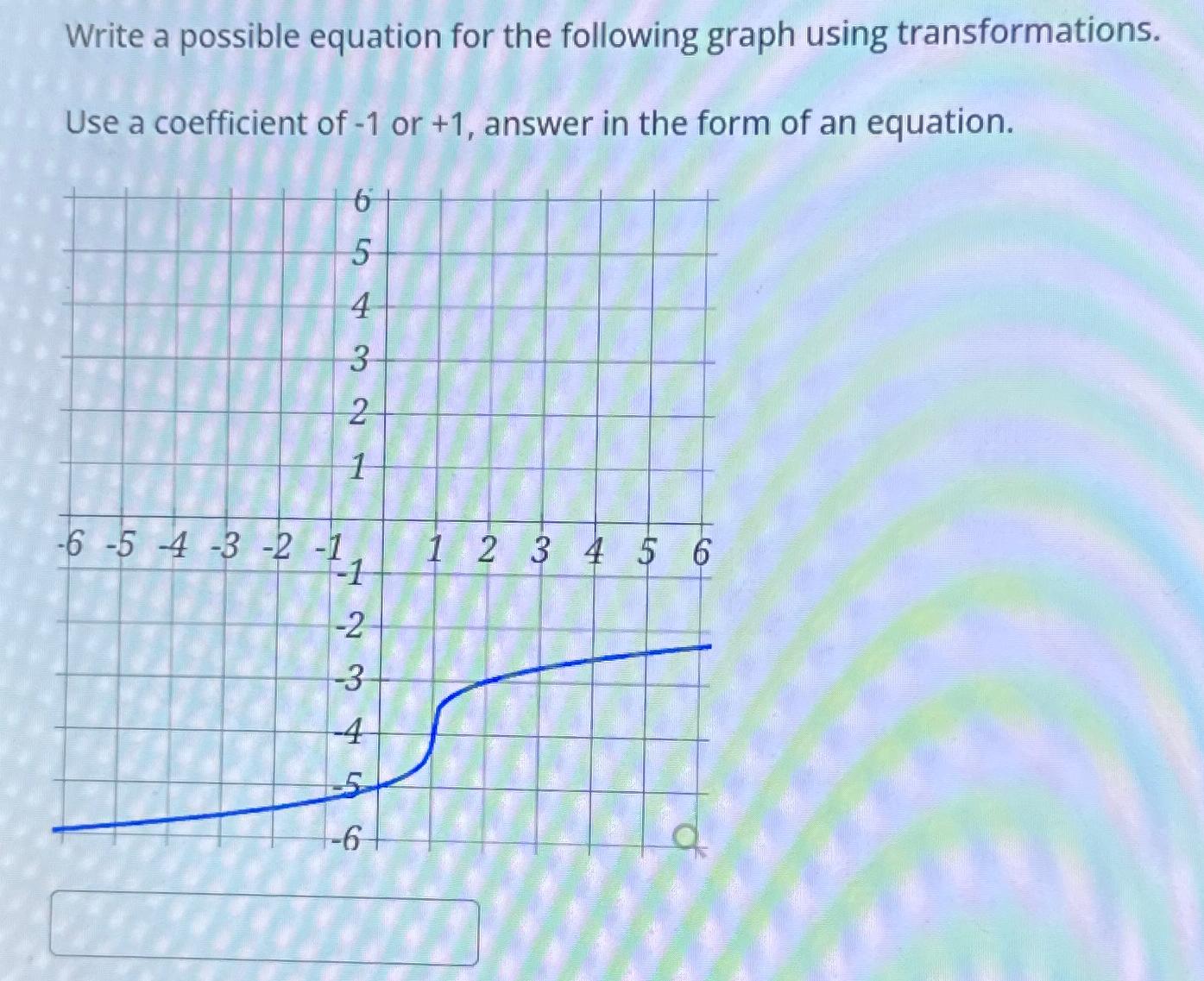 Solved Write a possible equation for the following graph | Chegg.com