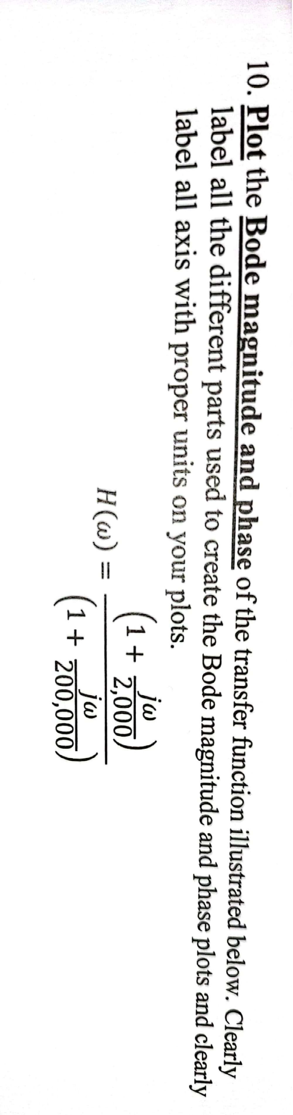 Solved Plot the Bode magnitude and phase of the transfer | Chegg.com