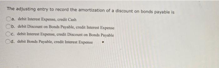 Solved The adjusting entry to record the amortization of a | Chegg.com