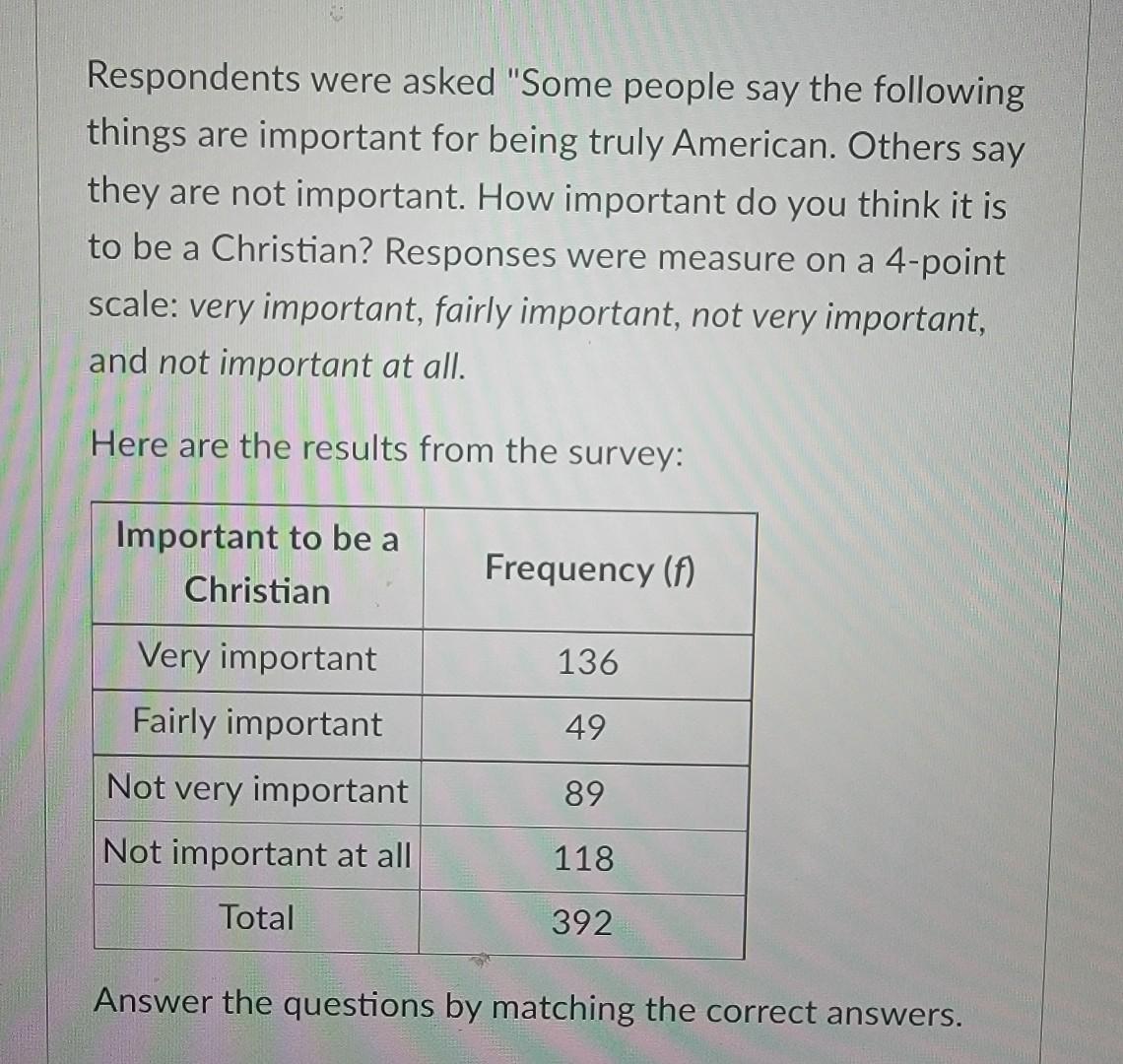 Solved Respondents were asked "Some people say the following | Chegg.com
