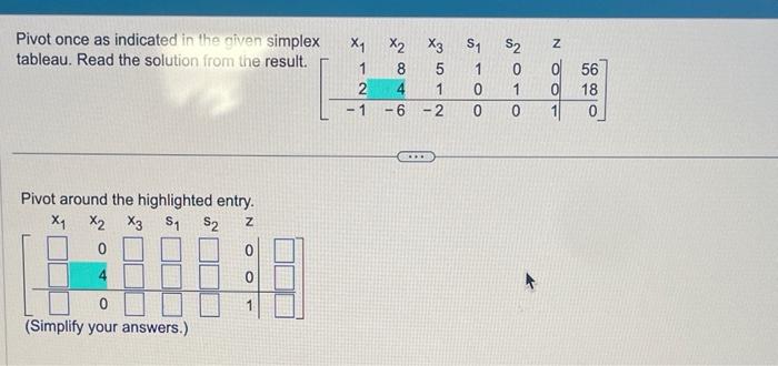 Solved Pivot once as indicated in the given simplex | Chegg.com