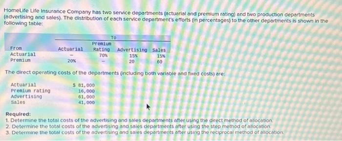 Solved Homelife Life Insurance Company has two service | Chegg.com