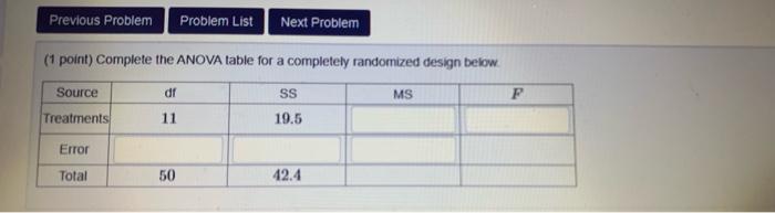 Solved point) Complete the ANOVA table for a completely | Chegg.com