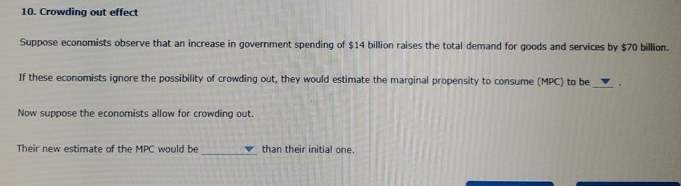Solved Crowding out effectSuppose economists observe that an | Chegg.com