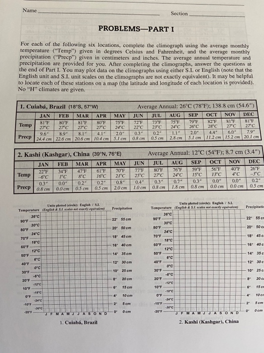 Solved Name Section PROBLEMS—PART I For each of the | Chegg.com