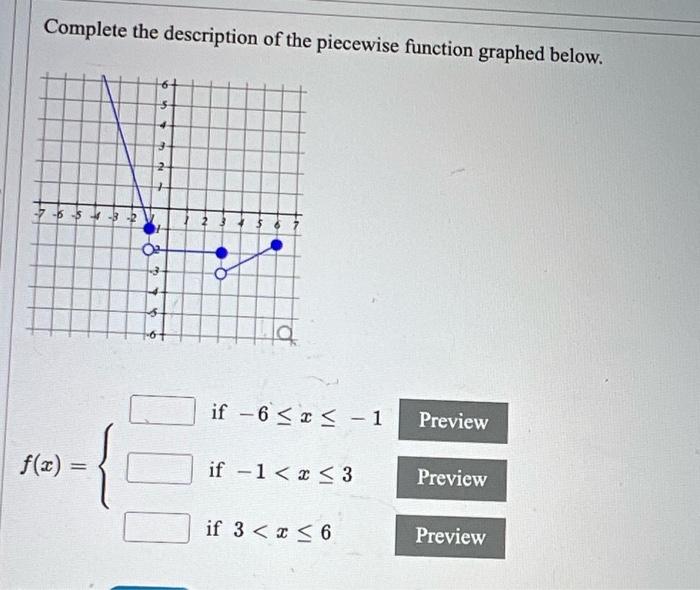 Solved Complete the description of the piecewise function | Chegg.com