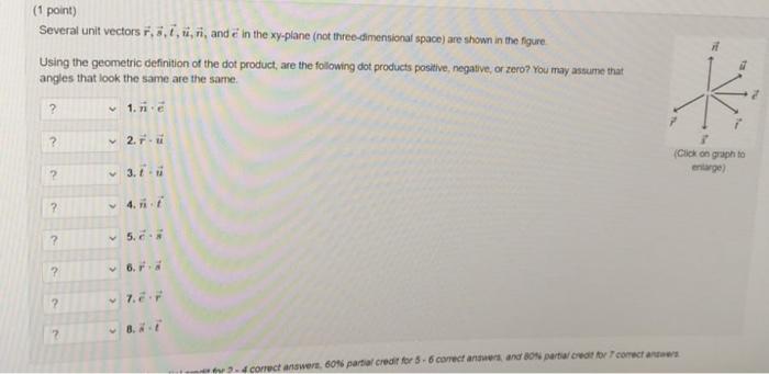 Solved Several unit vectors r,a,t,u,n, and e in the xy-plane | Chegg.com