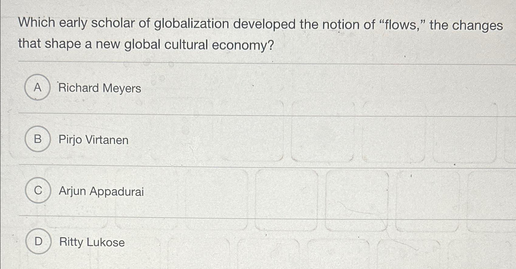 Solved Which early scholar of globalization developed the | Chegg.com