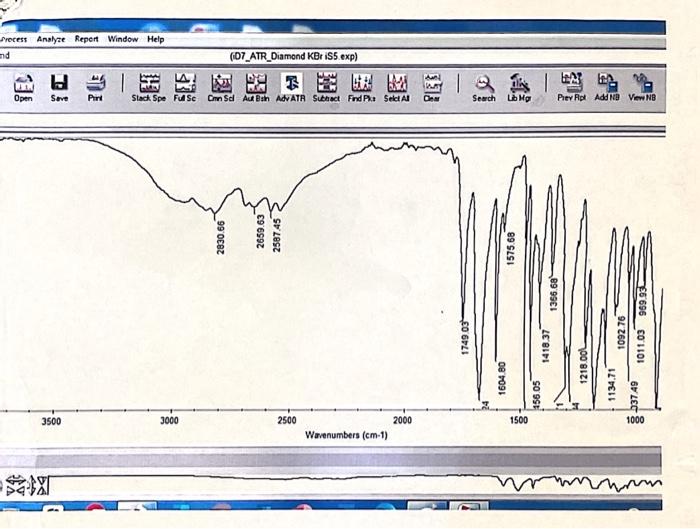 Solved IR spectroscopy for aspirin i need explanation for | Chegg.com Solved IR spectroscopy for aspirin i need explanation for | Chegg.com