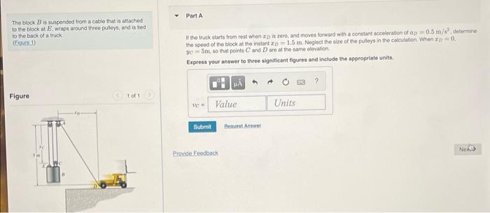 Solved The block B is suspended trom a cable that is | Chegg.com