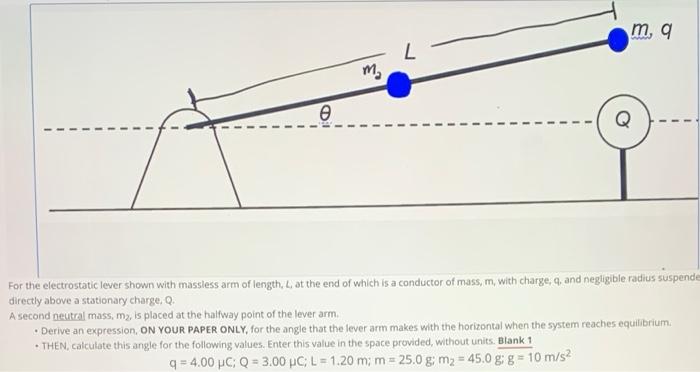 Solved For the electrostatic lever shown with massless arm | Chegg.com