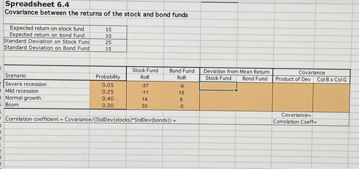 Solved Spreadsheet 6.4 Covariance between the returns of the | Chegg.com