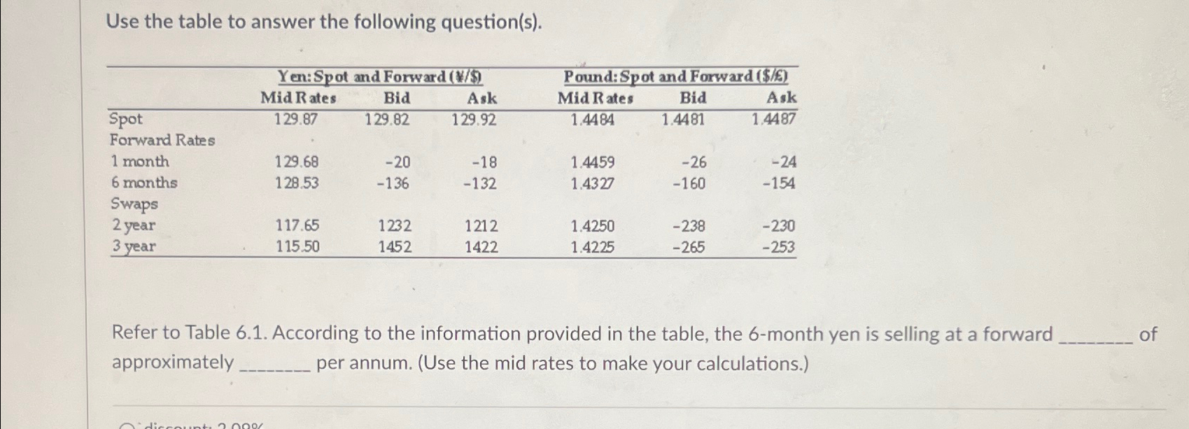 Solved Use the table to answer the following | Chegg.com