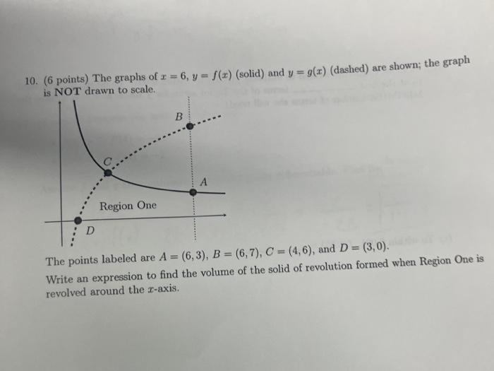 Solved 10. (6 points) The graphs of x = 6, y = f(x) (solid) | Chegg.com Solved 10. (6 points) The graphs of x = 6, y = f(x) (solid) | Chegg.com