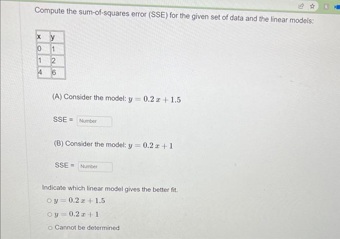 Solved Compute the sum-of-squares error (SSE) for the given | Chegg.com