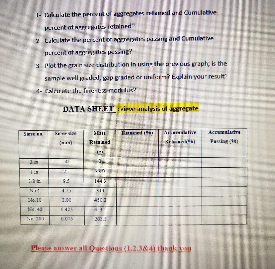 Solved 1- Calculate the percent of aggregates retained and | Chegg.com