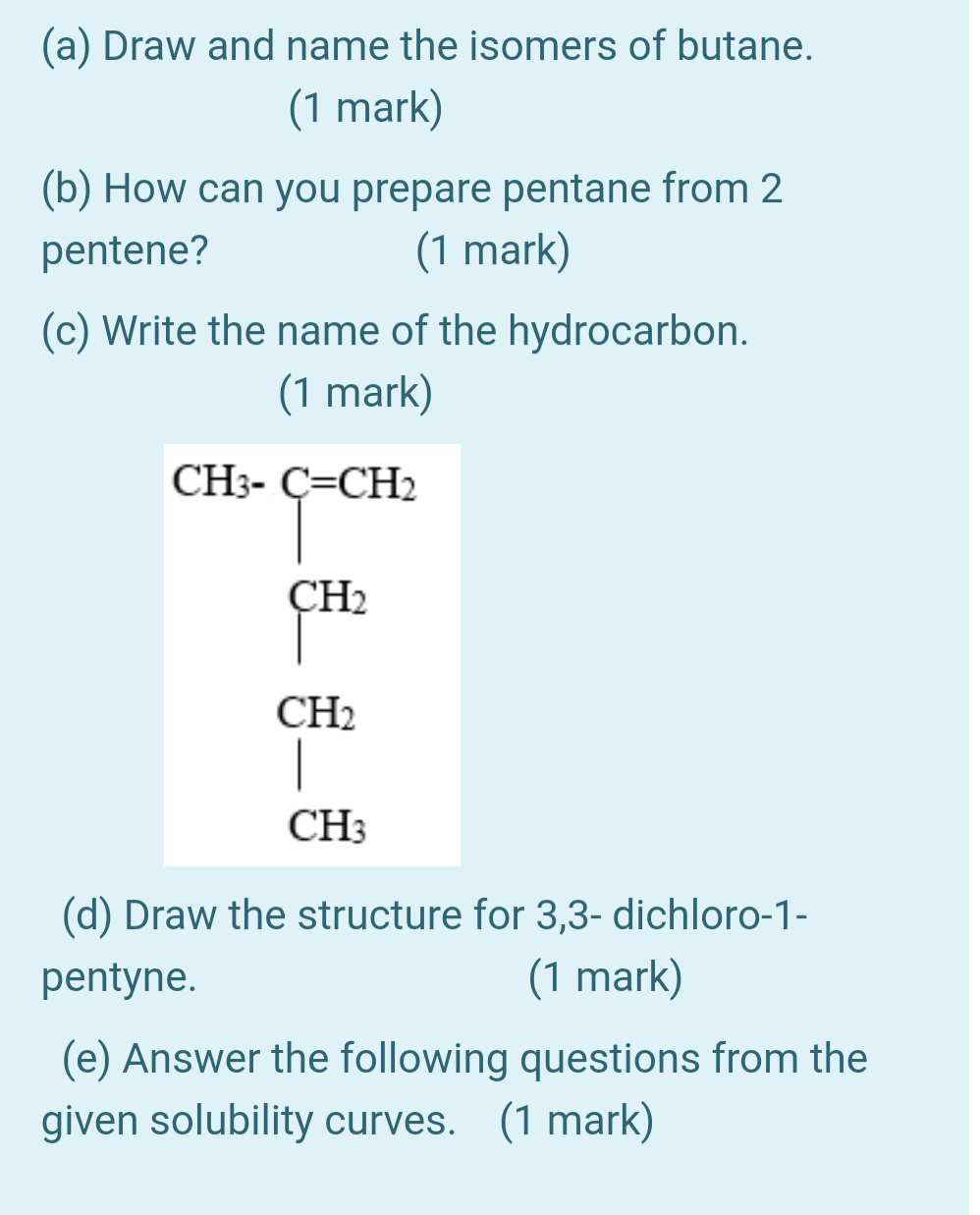 Solved (a) Draw and name the isomers of butane. (1 mark) (b) | Chegg.com