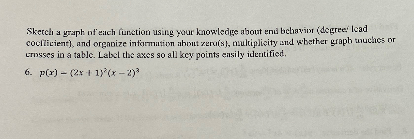 Solved Sketch a graph of each function using your knowledge | Chegg.com