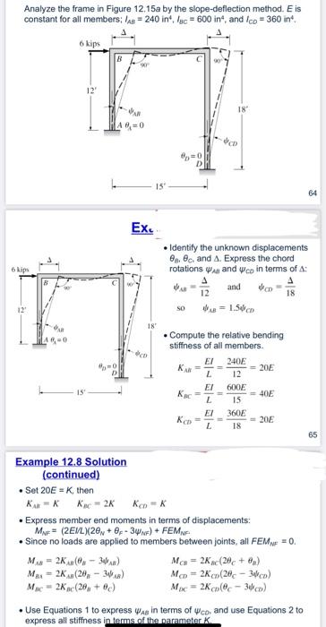 Solved Analyze the frame in Figure 12,15 a by the | Chegg.com