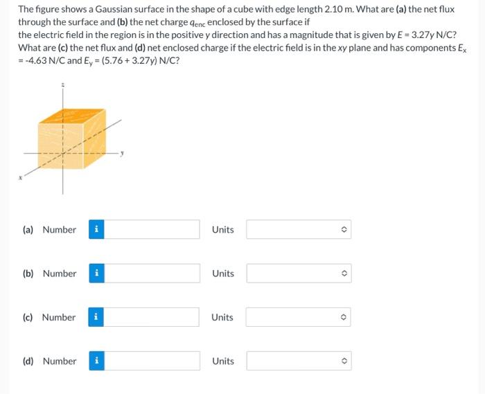 Solved The figure shows a Gaussian surface in the shape of a | Chegg.com