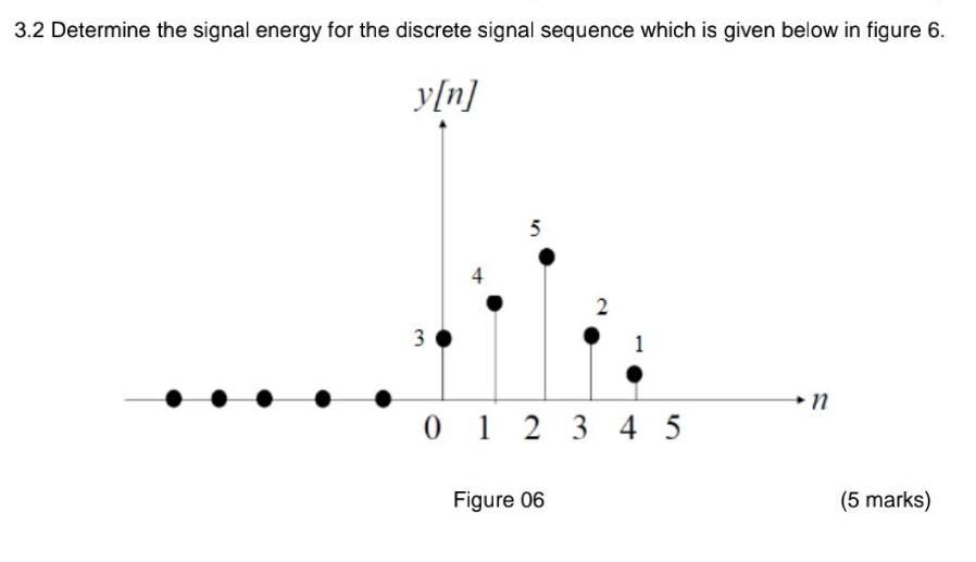Solved 3.2 Determine the signal energy for the discrete | Chegg.com